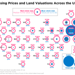The Most (and Least) Valuable States in America | RISMedia\'s Housecall