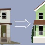 The Beginner's Guide to House Flipping | RISMedia\'s Housecall